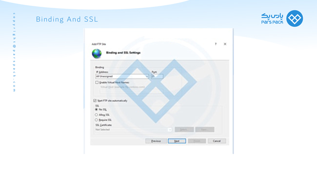 راه اندازی و نصب FTP در ویندوز سرور + نکات کلیدی - بلاگ پارس پک
