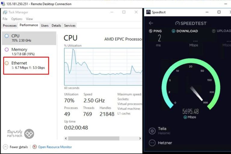 آموزش تست سرعت سرور مجازی + {۴ روش تست سرعت سرور} - پارس پک