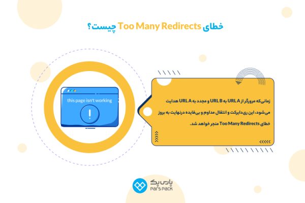 آموزش رفع ارور Too Many Redirects در وردپرس به روش ساده - پارس پک