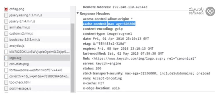 Cache-Control چیست؟ + کاربرد و روش کار با کش کنترل - پارس پک