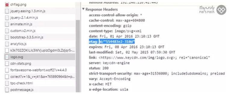 Cache-Control چیست؟ + کاربرد و روش کار با کش کنترل - پارس پک