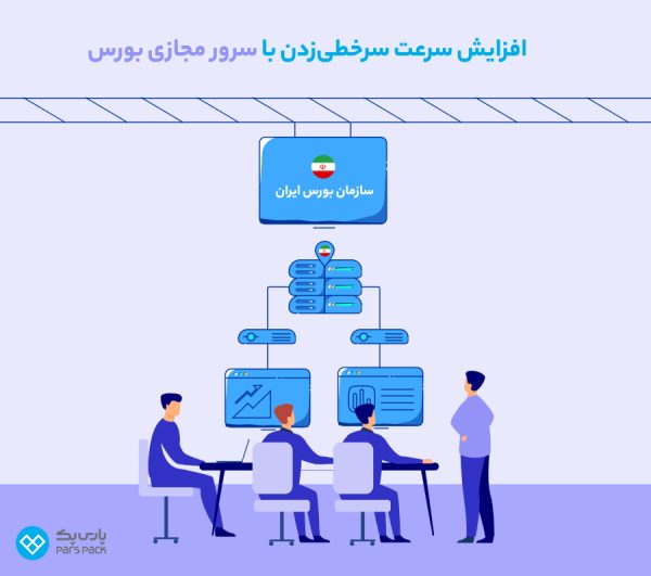 راهنمای خرید آی پی ایران اختصاصی و اشتراکی - پارس پک