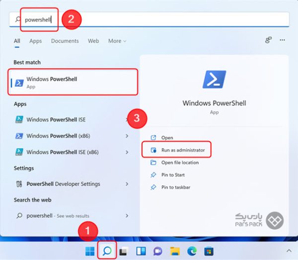 باز کردن پاورشل با دسترسی ادمین با ۹ روش ساده و سریع