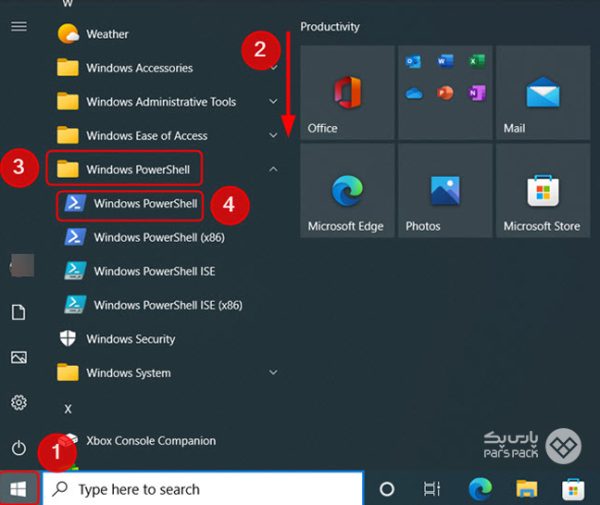باز کردن پاورشل با دسترسی ادمین با ۹ روش ساده و سریع